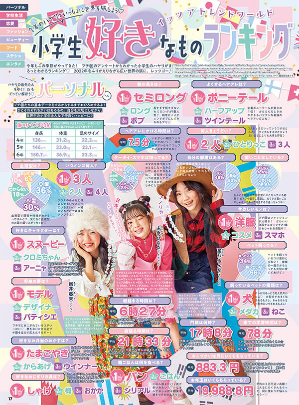 ニコ☆プチ | 新潮社